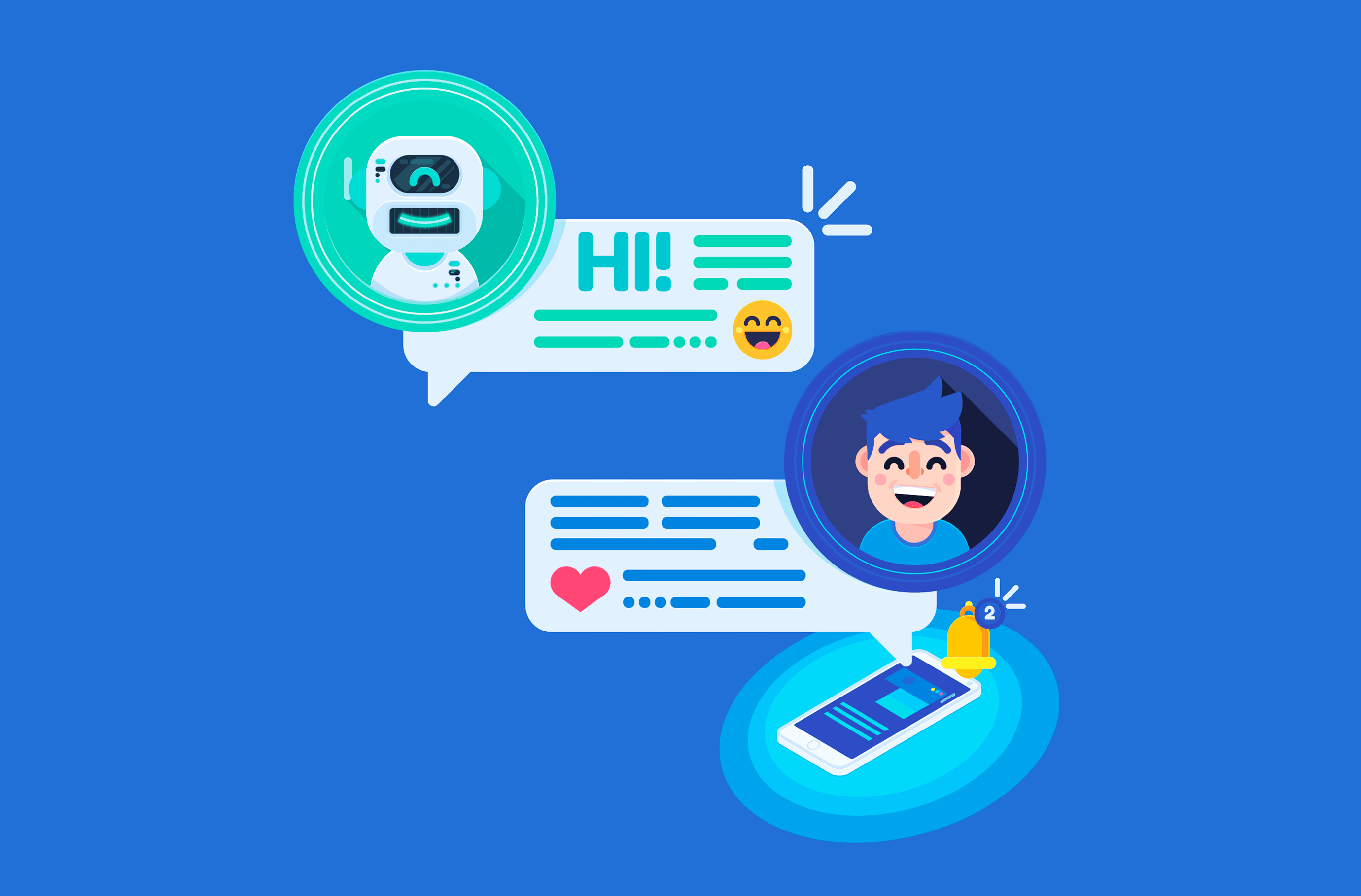 Benefits and Future Prospects of Using Chatbots for Business