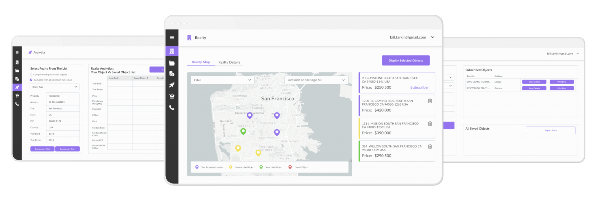 Predictive Real Estate Valuation Software Made by the Mbicycle Team